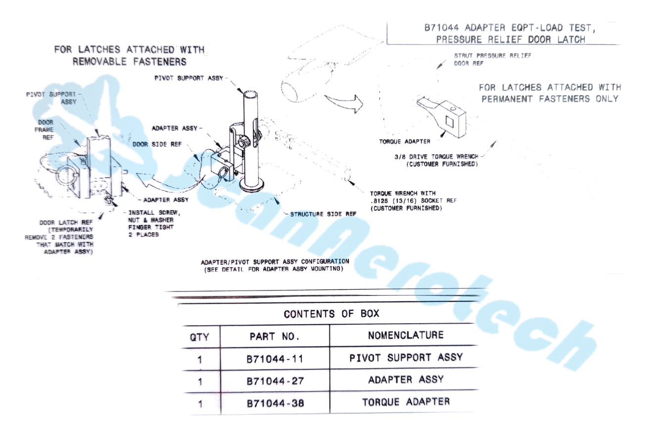 SPL-4410 LOAD EST EQUIPMENT - PRESSURE RELIEF DOOR LATCH